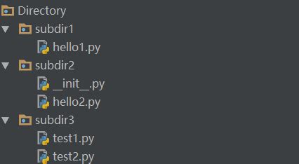 Is Init Py Required For Every Python Package New Feature Since Python Stack Overflow
