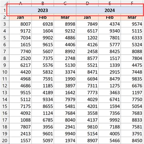 Merge Or Unmerge Cells In Excel Shortcut