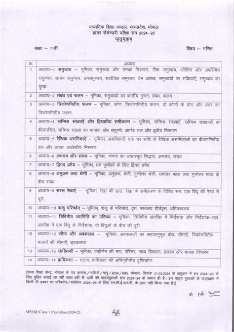 Mp Board 11th Syllabus 2025 Mpbse Class 11 Syllabus Pdf In Hindi And