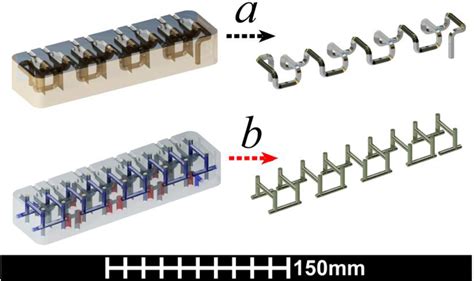 A Mould Core And Ccc Designed For Am B Mould Core And Ccc Designed Download Scientific