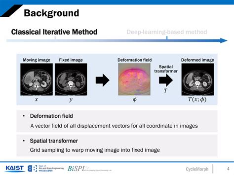 CycleMorph: Cycle consistent unsupervised deformable image registration ...