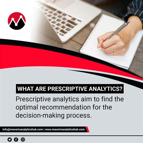 What Is Prescriptive Analysis Maveric Analytics Hub