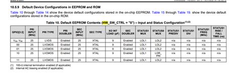 Lmk03328 Clock Solution Clock And Timing Forum Clock And Timing Ti E2e Support Forums
