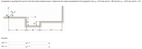 Solved A Projectile Is Launched From Point With The Initial Chegg