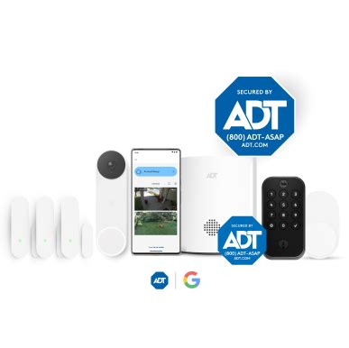 Window Door Alarm ADT Door Security