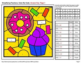 Simplifying Fractions Color By Code Coloring Pages Food By WhooperSwan
