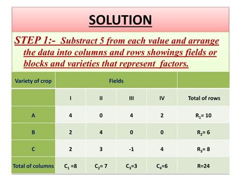 Anova Ppt 1pptx Physics Science