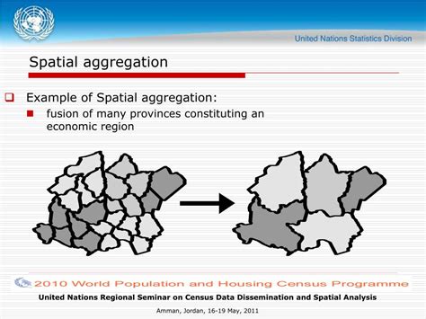 Ppt Spatial Analysis And Dissemination Of Census Data Powerpoint