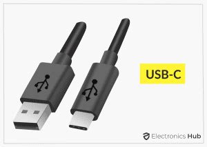 USB C Explained The Powerful Versatile Port Pros Cons