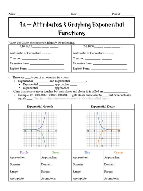 9a notes attributes of exponential functions pdf exponential
