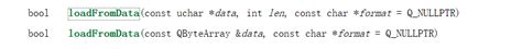 Qpixmapqimage Load图片失败问题qimage Load失败 Csdn博客 Qpixmapqimage Load图片失败问题qimage Load失败 Csdn博客
