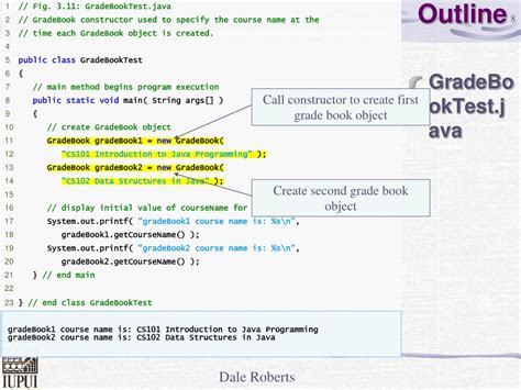 Ppt Access Specifiers In Java Programming Powerpoint Presentation