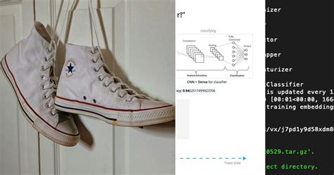 List Chatbot Curated By Mayur Ghadge Medium