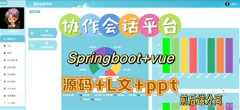 基于springbootvue实现的协作会话平台（源码l文ppt）4 126 Csdn博客