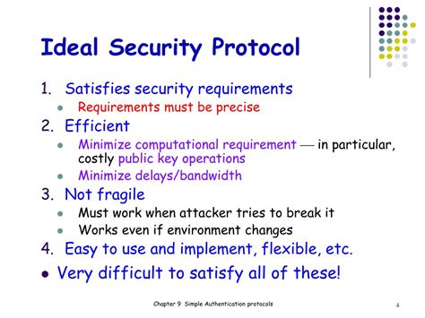 Ppt Chapter 9 Simple Authentication Protocols Powerpoint Presentation Id5086706