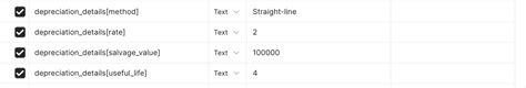 django how to send nested form data using postman stack overflow