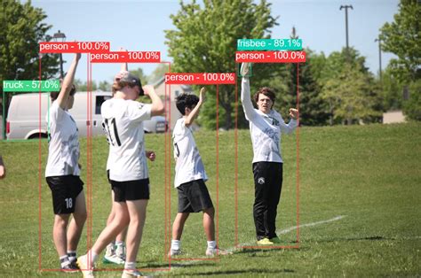 Javascript How To Correctly Render Yolov7 Boxes On Image Stack Overflow