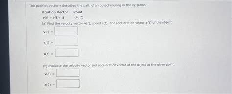 solved the position vector r ﻿describes the path of an