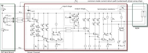 Figure 4 From A 5 × 113 Gbits Mzm Driver Array With A 6 Vpp Output