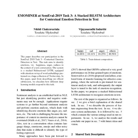 Emominer At Semeval 2019 Task 3 A Stacked Bilstm Architecture For Contextual Emotion Detection