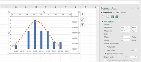 Overlay Histogram Over Normal Curve Rexcel