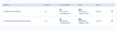 Jobin Jose On Linkedin Day5 30daysofcode Nxtwave Ccbp Ccbpian