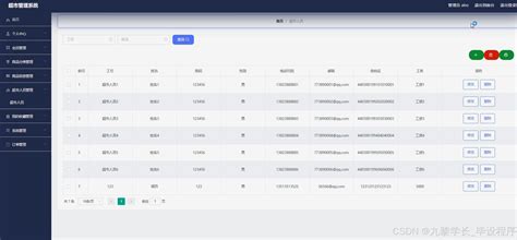 Javavue计算机毕设超市管理系统【源码程序论文开题】 Csdn博客
