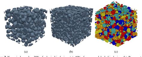 Figure 2 From Effective Ageing Linear Viscoelastic Properties Of