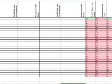 Practical Assessment Tracker Teaching Resources