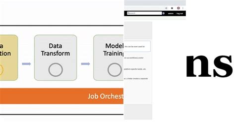 List Jenkins Curated By Tuchsanai Ploysuwan Medium