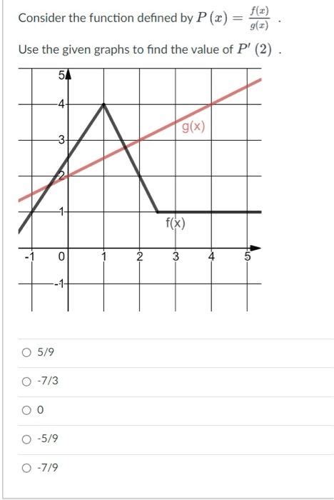 solved consider the function f x x5 3x2−7x 2 x24 what is