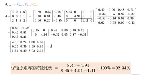 数学建模day17 svd和图形处理 matlab数学建模svd csdn博客