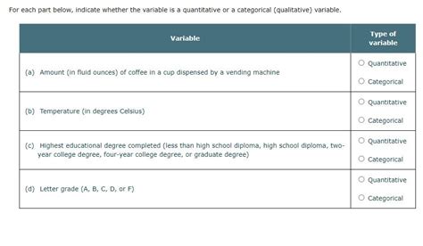 Solved For Each Part Below Indicate Whether The Variable Is Chegg
