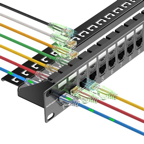 Buy Patch Panel 24 Port Cat6 With Coupler Keystone Cat6 Network Patch Panel 10g No Punch Down Buy Patch Panel 24 Port Cat6 With Coupler Keystone Cat6 Network Patch Panel 10g No Punch Down