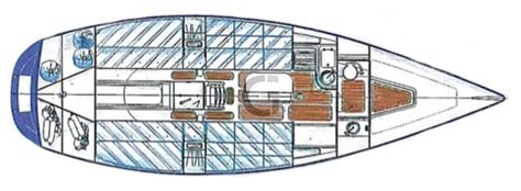 1996 X Yachts Imx 38 Now Sold Grabau International
