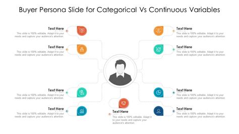buyer persona slide for categorical vs continuous variables ppt