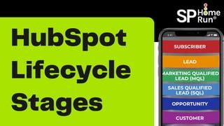HubSpot Lifecycle Stages PPT