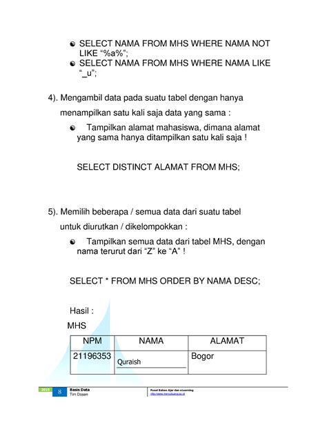 Modul Perkuliahan Basis Data 61 2015 8 Basis Data Pusat Bahan Ajar