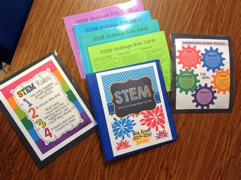 Getting Started With Stem Sssteaching