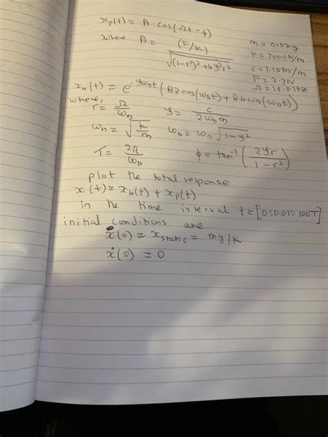 Solved How To Plot The Total Response Of The Single Degree Chegg