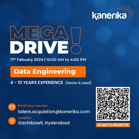 Sai Keerthi Adikarla On Linkedin Hello Greetings