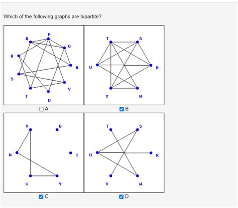 solved which of the following graphs are bipartite