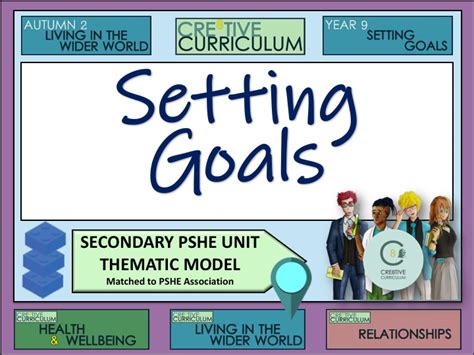 Thematic Pshe Setting Goals Pshe Programme Builder Teaching Resources