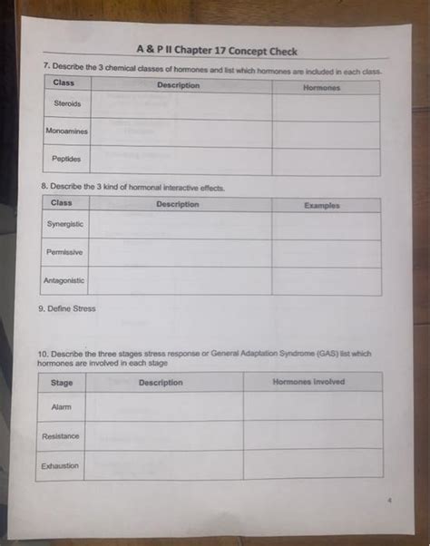 Solved A And P Ii Chapter 17 Concept Check 7 Describe The 3