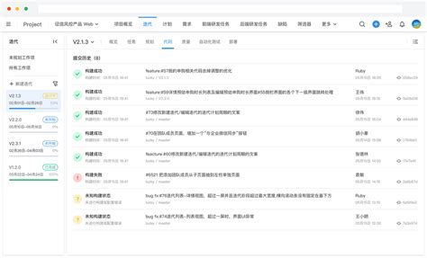 项目管理 2025 年最值得关注的 7 大代码管理工具推荐 爱听歌的爆米花 segmentfault 思否