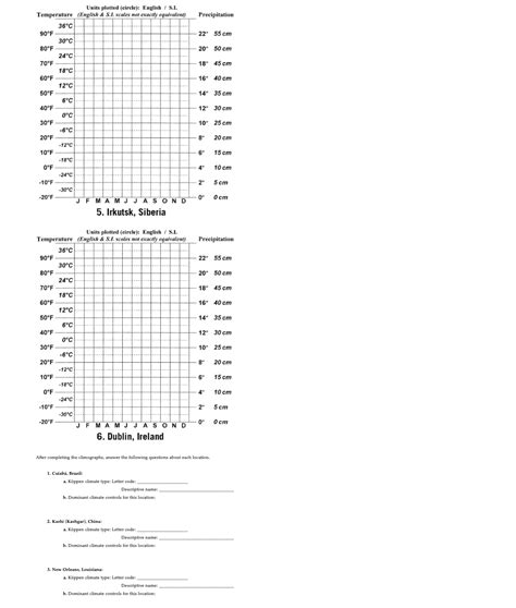 Solved Exercise 23 Problems Part I For Each Of The Following