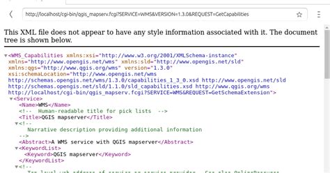 Qgis Server Installation On Ubuntu LTS