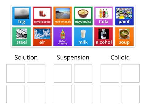 m2 5 solution suspension or colloid group sort