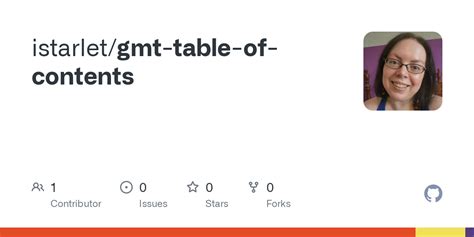 Github Istarletgmt Table Of Contents