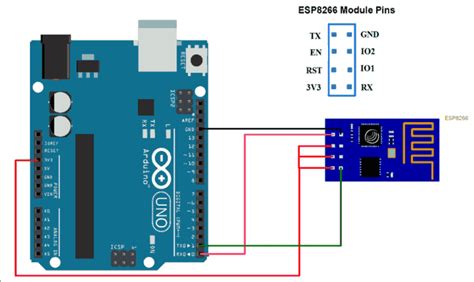 How To Test Connection Of WiFi ESP ESP To Arduino UNO IDE X Arduino Forum